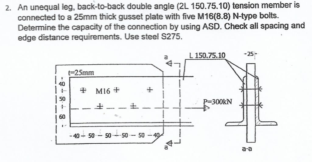 2. An unequal leg, back-to-back double angle (2 | Chegg.com