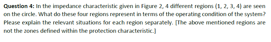 Solved Question 1: What is the "load encroachment" region | Chegg.com
