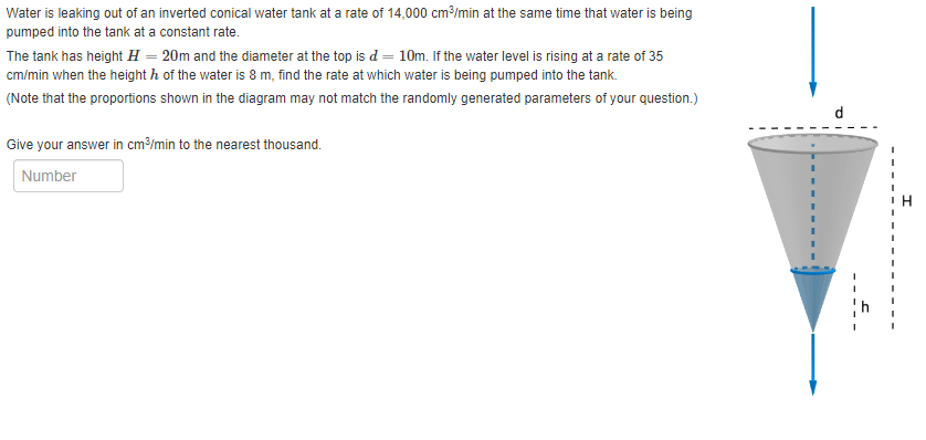 Solved Water is leaking out of an inverted conical water | Chegg.com