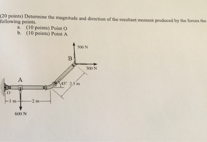Solved 20 points) Determine the magnitude and direction of | Chegg.com Solved 20 points) Determine the magnitude and direction of | Chegg.com