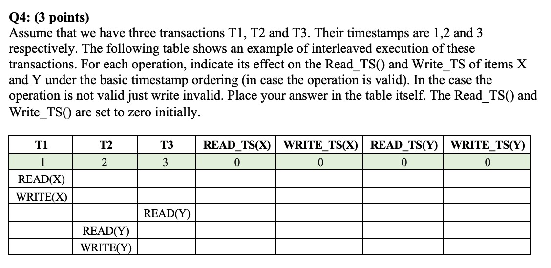 Solved Q4: (3 points) Assume that we have three transactions | Chegg.com