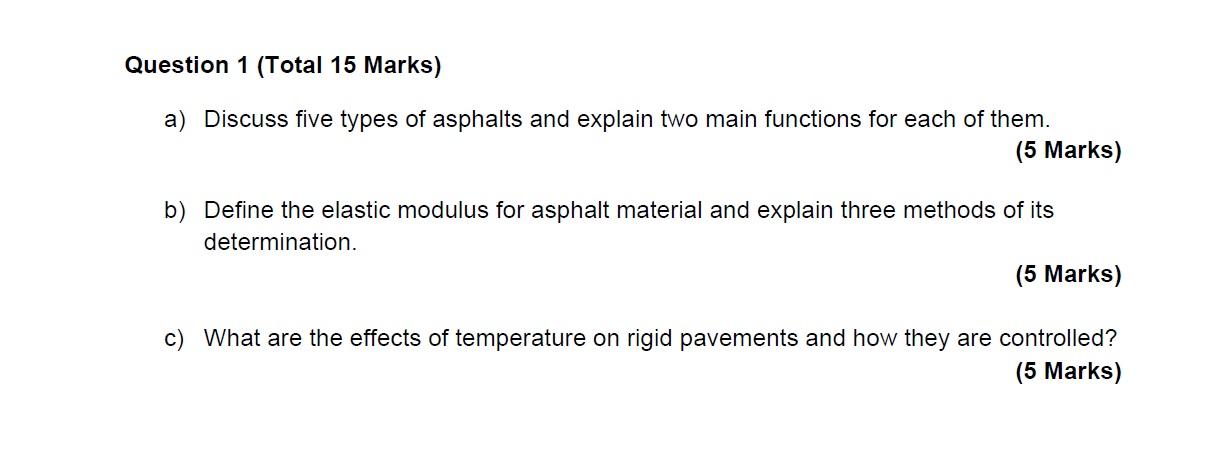 Solved Question 1 (Total 15 Marks) a) Discuss five types of | Chegg.com Solved Question 1 (Total 15 Marks) a) Discuss five types of | Chegg.com