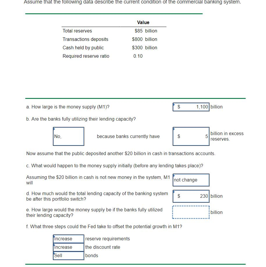Solved Assume that the following data describe the current | Chegg.com