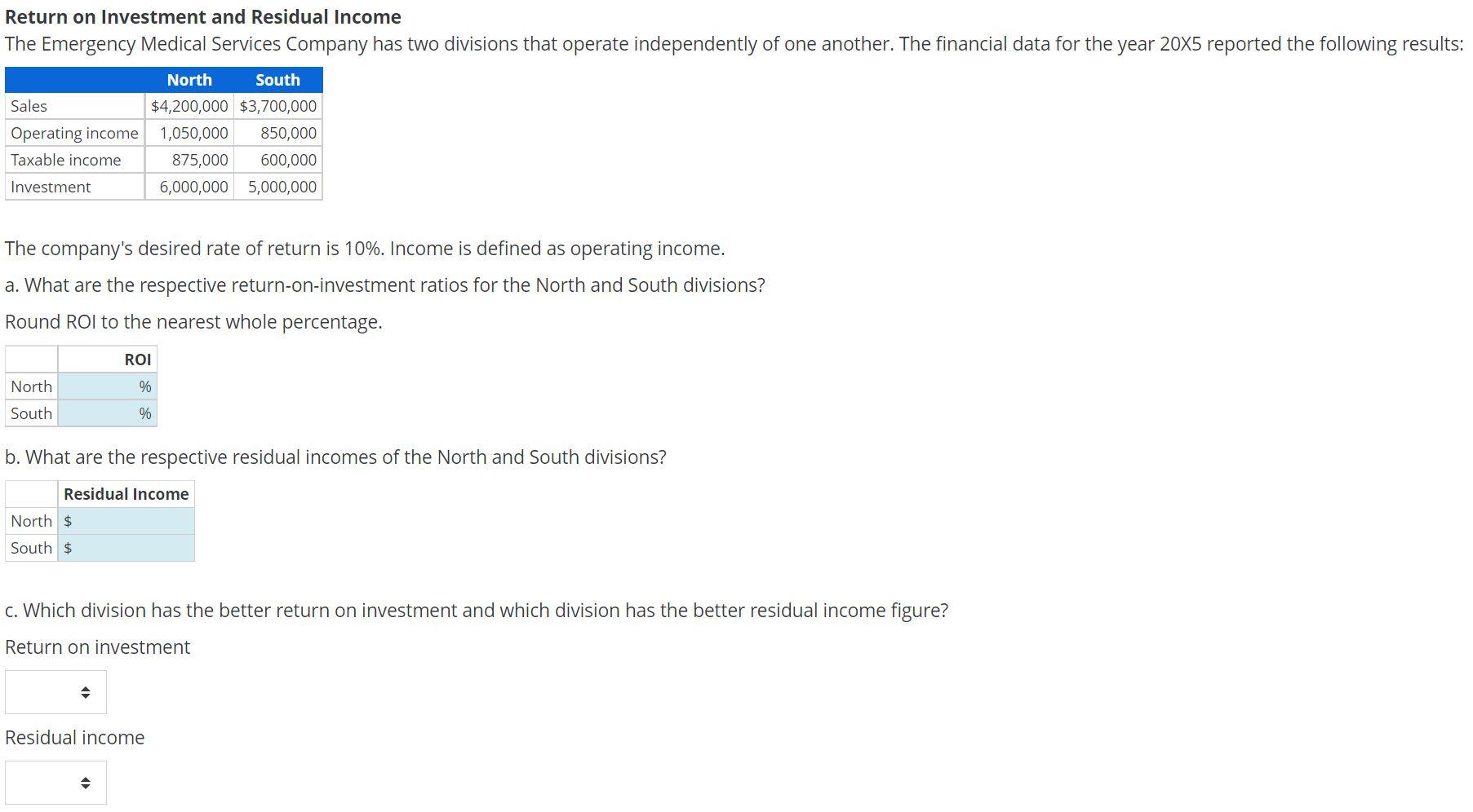 Solved Return on Investment and Residual Income The | Chegg.com