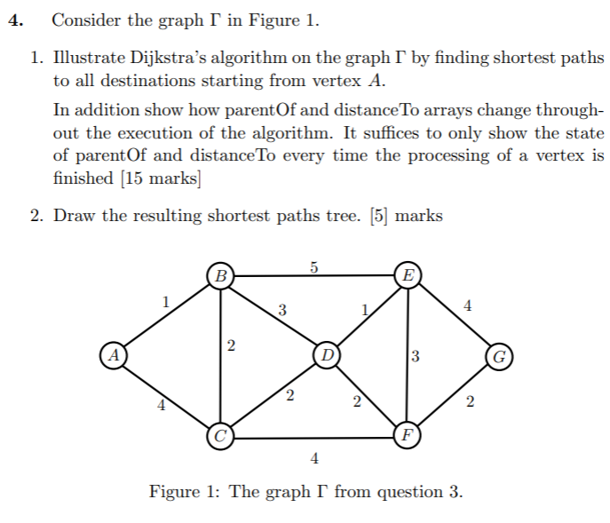 Solved 4 Consider The Graph I In Figure 1 1 Illustrate
