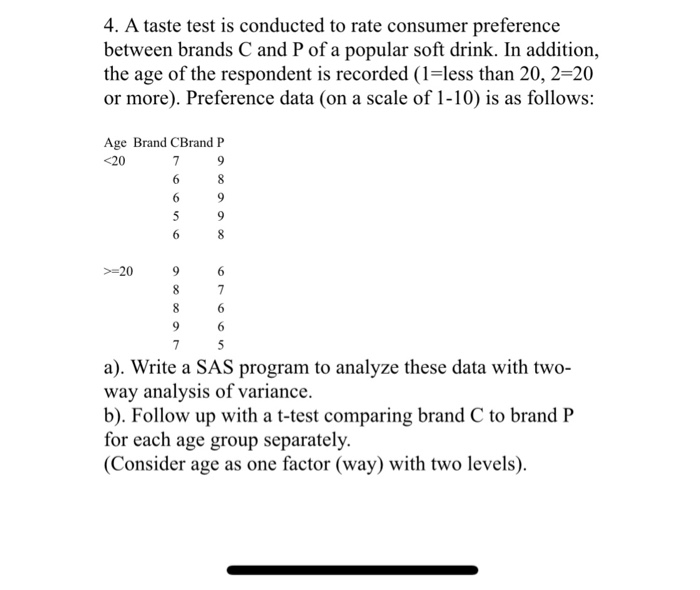 Solved 4. A taste test is conducted to rate consumer | Chegg.com