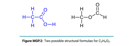 Solved H O H Н. H-C-C 1 H 0-H H-C- 1 Н. Figure MGP.2: Two | Chegg.com