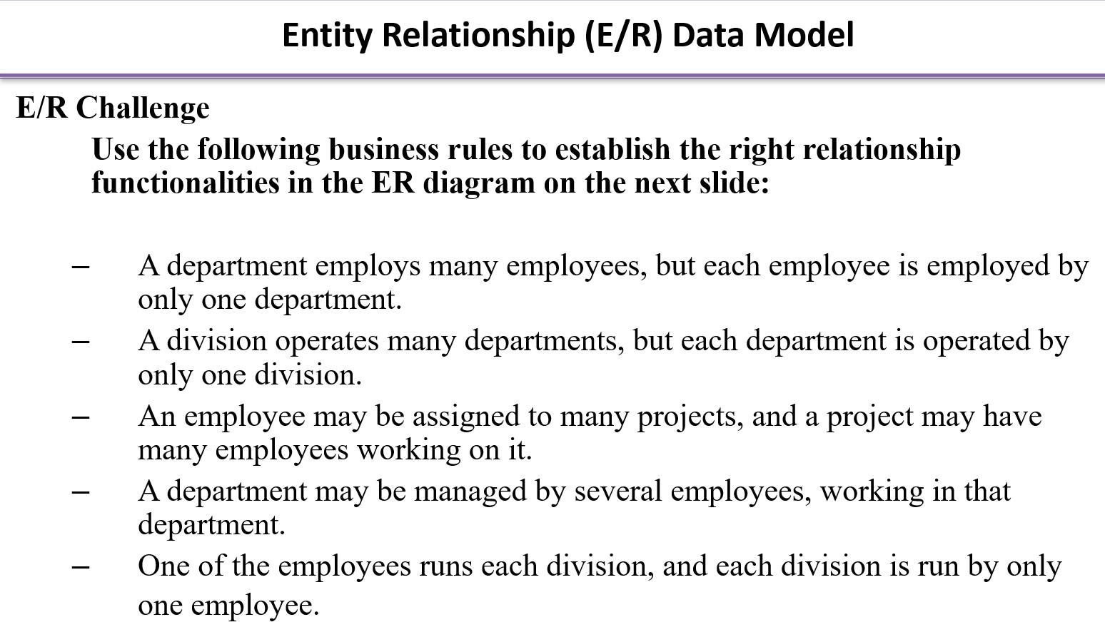 Solved E/R Challenge Use the following business rules to | Chegg.com