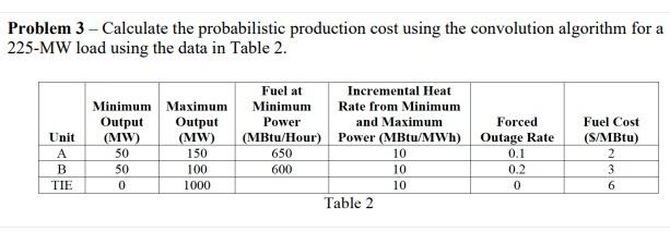 Solved Problem 3 - Calculate the probabilistic production | Chegg.com