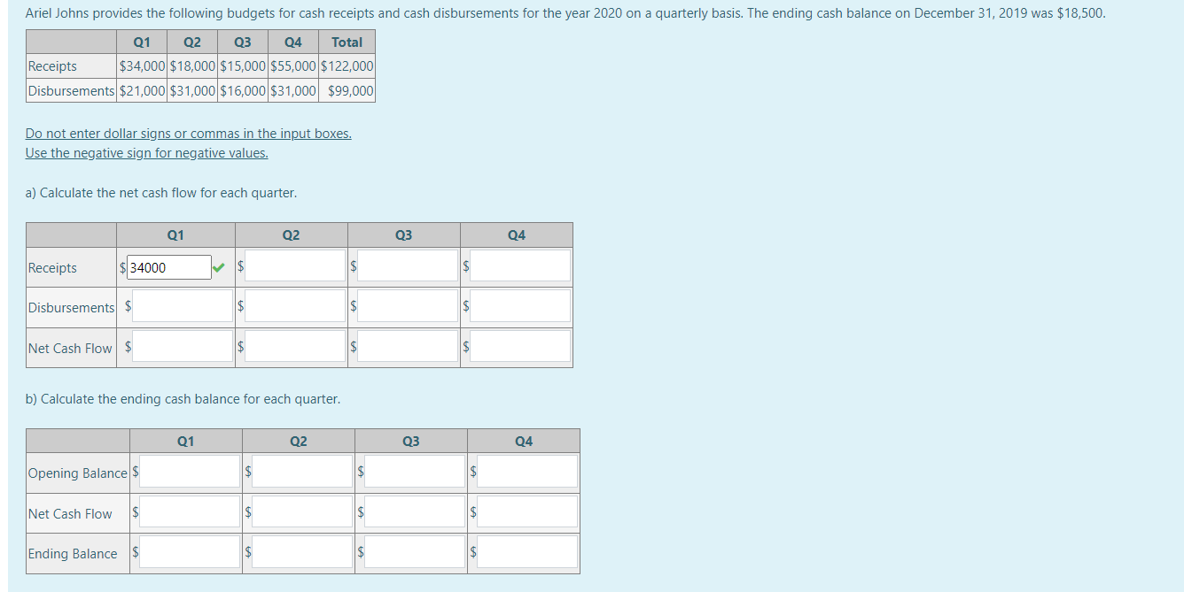 Solved Do not enter dollar signs or commas in the input | Chegg.com