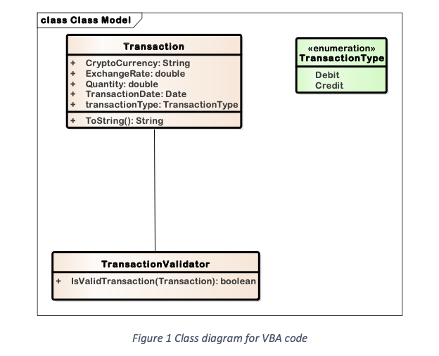 Solved JAVA ASSIGNMENT JAVA ASSIGNMENT JAVA ASSIGNMENT JAVA | Chegg.com
