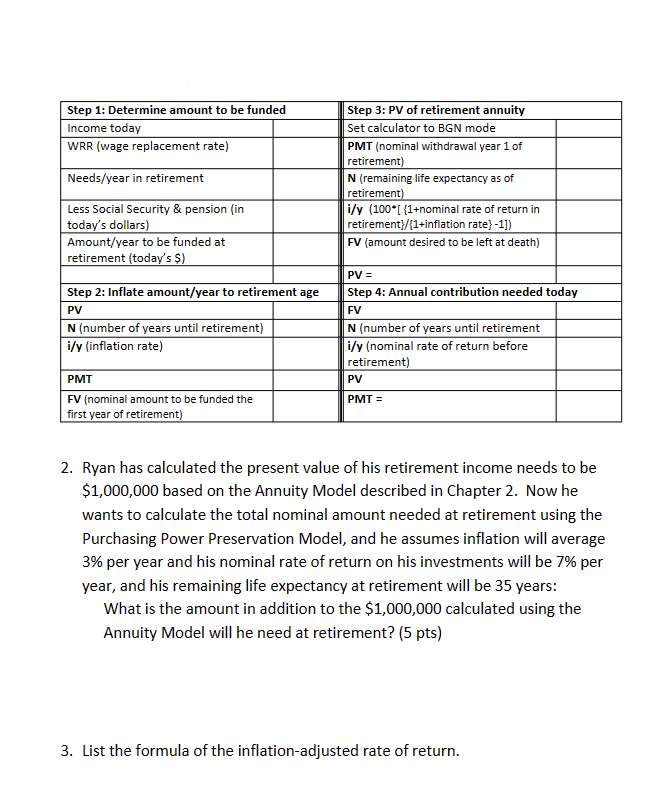 Solved 2. Ryan has calculated the present value of his | Chegg.com