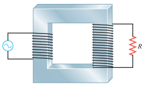 Solved The resistances of the primary and secondary coils of | Chegg.com