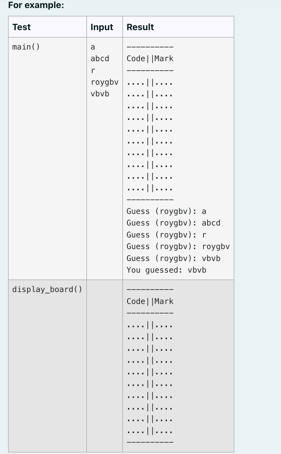 Solved Figure 1 is the example given in the title, Figure 2 | Chegg.com