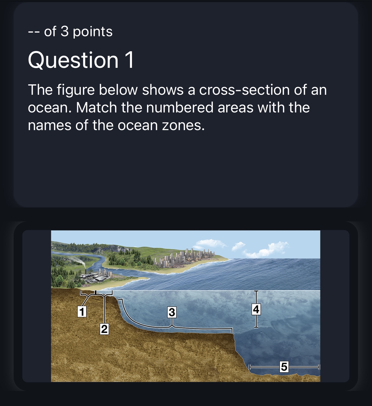 -- of 3 points Question 1 The figure below shows a | Chegg.com