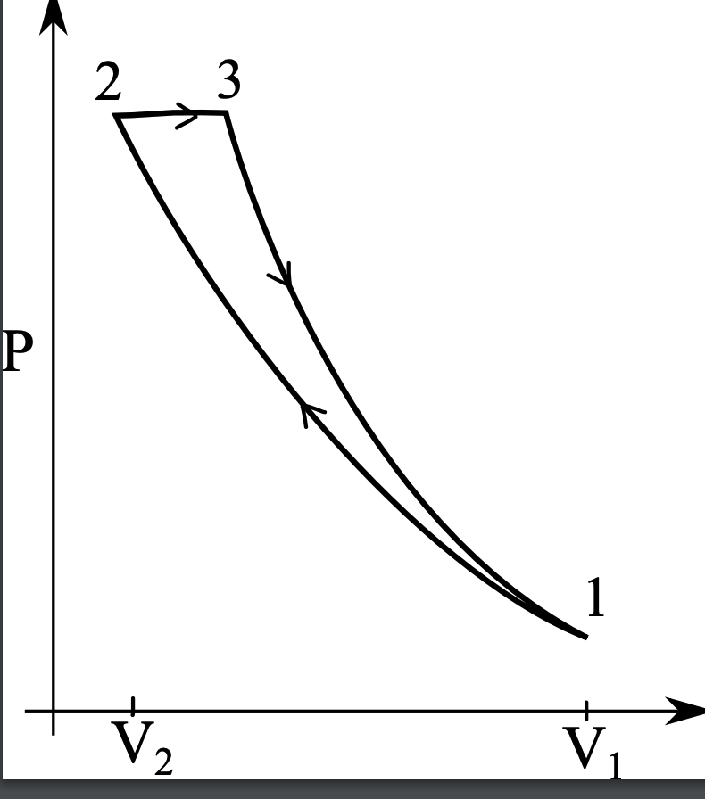 Solved 2 3 P 1 V2 V Continuing with the same cycle as | Chegg.com