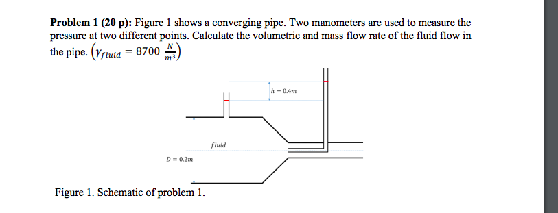 Solved Problem 1 (20 p): Figure 1 shows a converging pipe. | Chegg.com