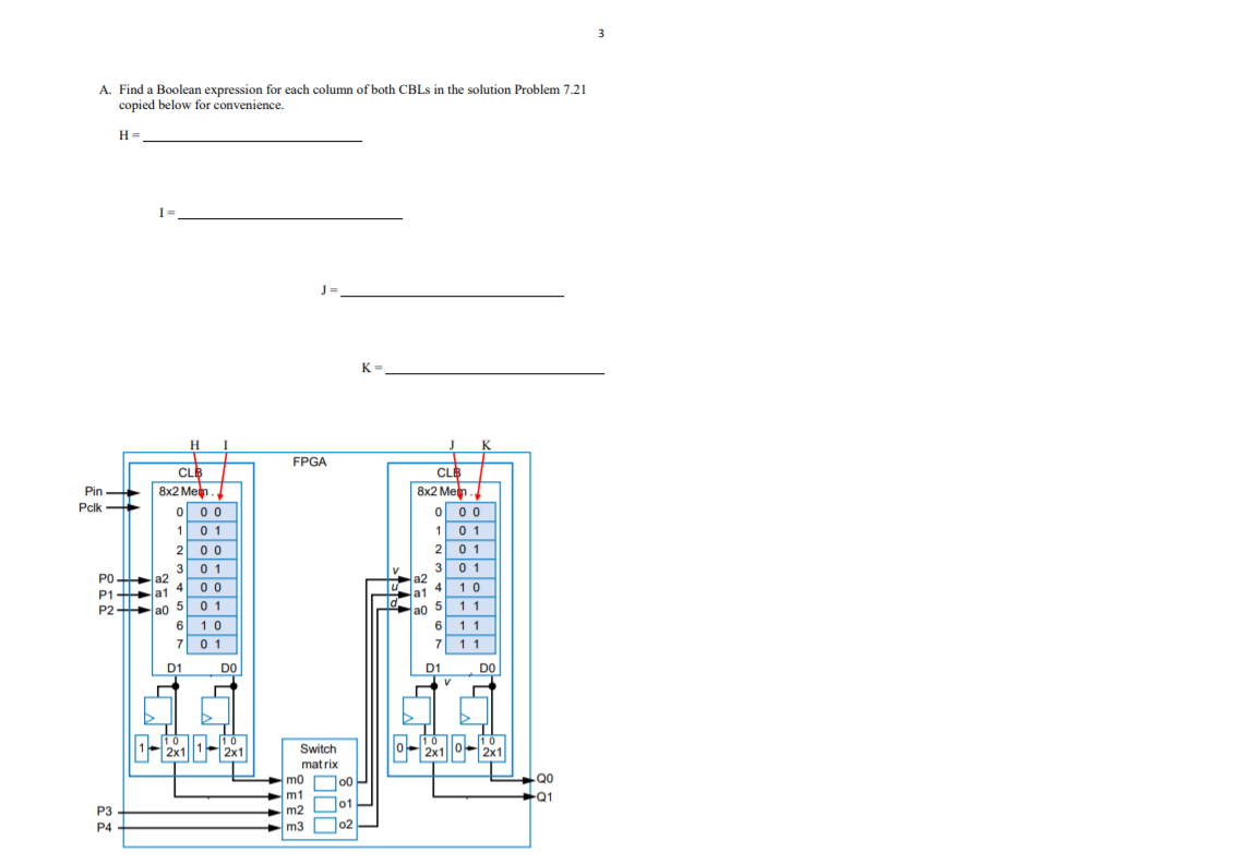 (15 points) 1. FPGA Consider the following solution | Chegg.com