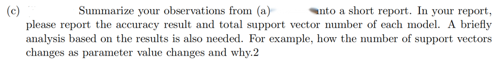 Solved Support Vector Machine for Handwritten Digits | Chegg.com