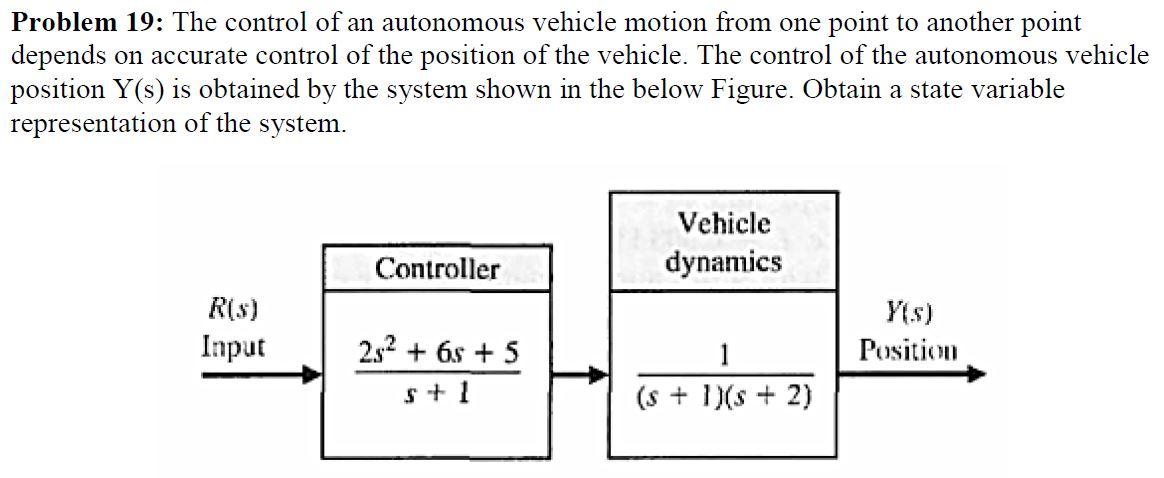 Solved Problem 19: The control of an autonomous vehicle | Chegg.com