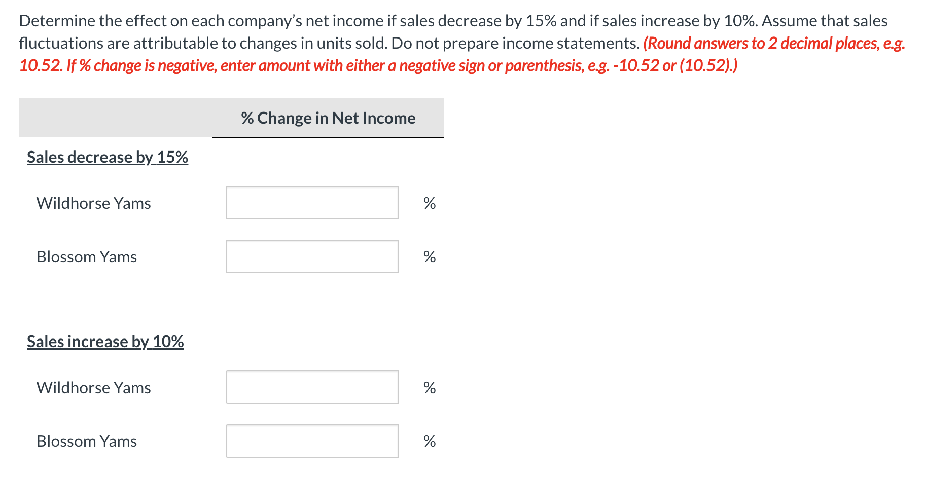 Solved Determine the effect on each company's net income if | Chegg.com