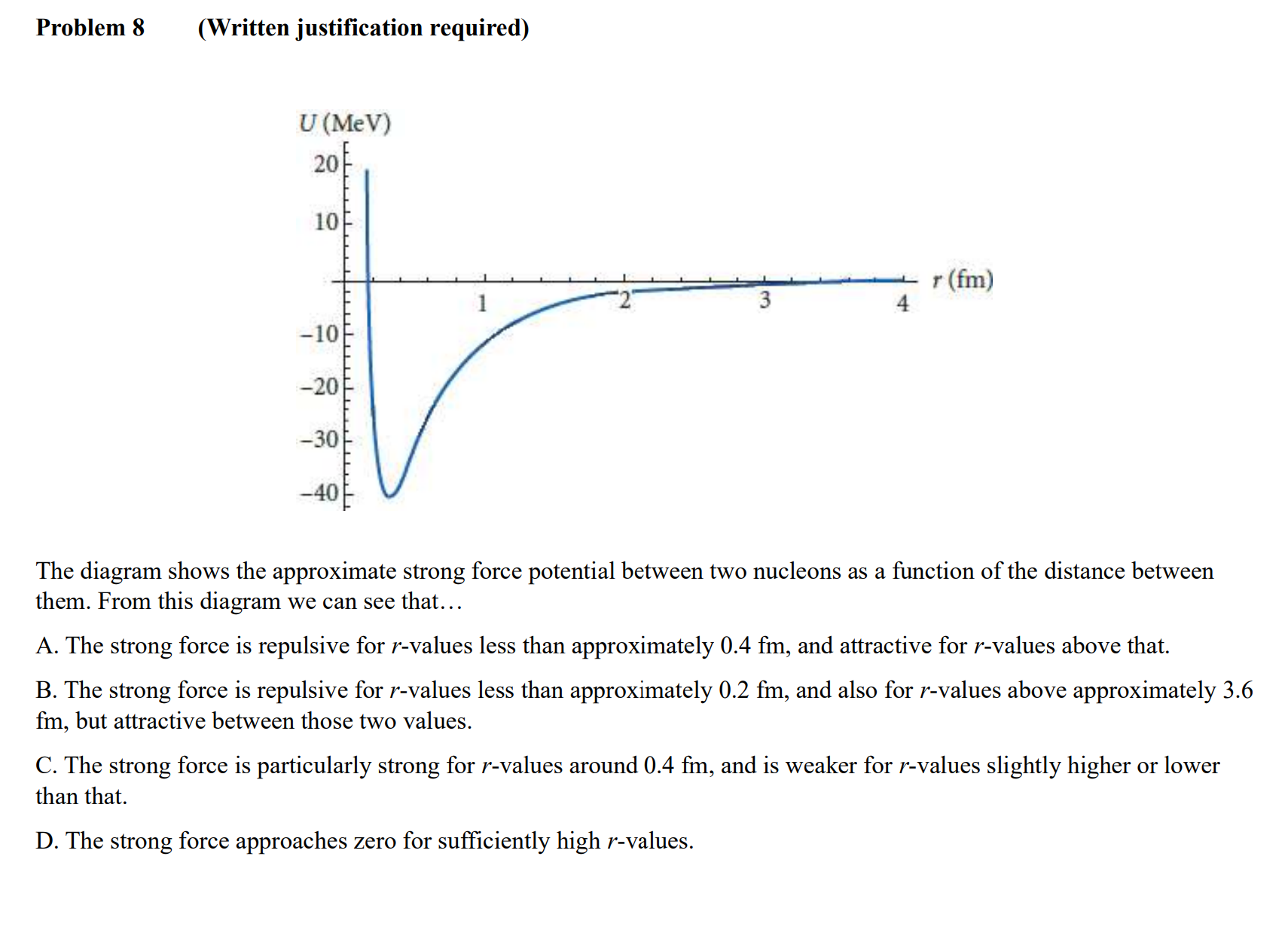 Solved Problem 8 (Written justification required) The | Chegg.com