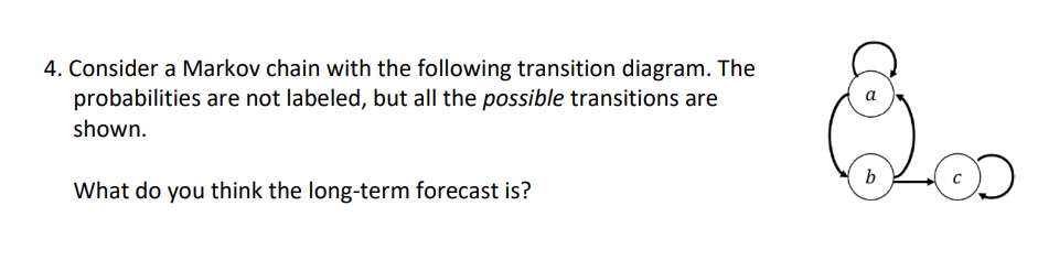 Solved 4. Consider a Markov chain with the following | Chegg.com