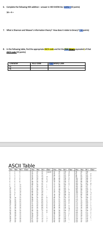Solved 6. Complete the following HEX addrion-answer in HEX | Chegg.com