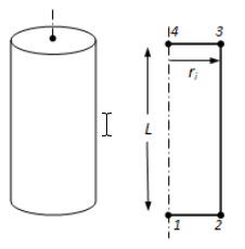 Solved Calculate the tangential and longitudinal stresses | Chegg.com
