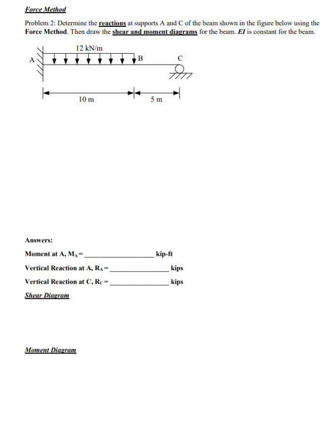 Solved Force Method Problem 2: Determine the reactions at | Chegg.com