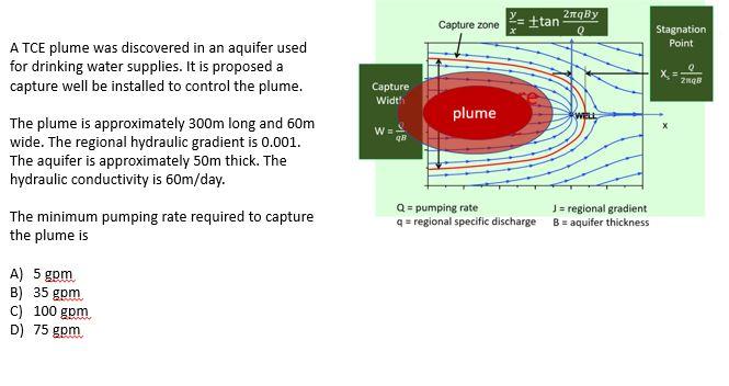 Solved A TCE plume was discovered in an aquifer used for | Chegg.com