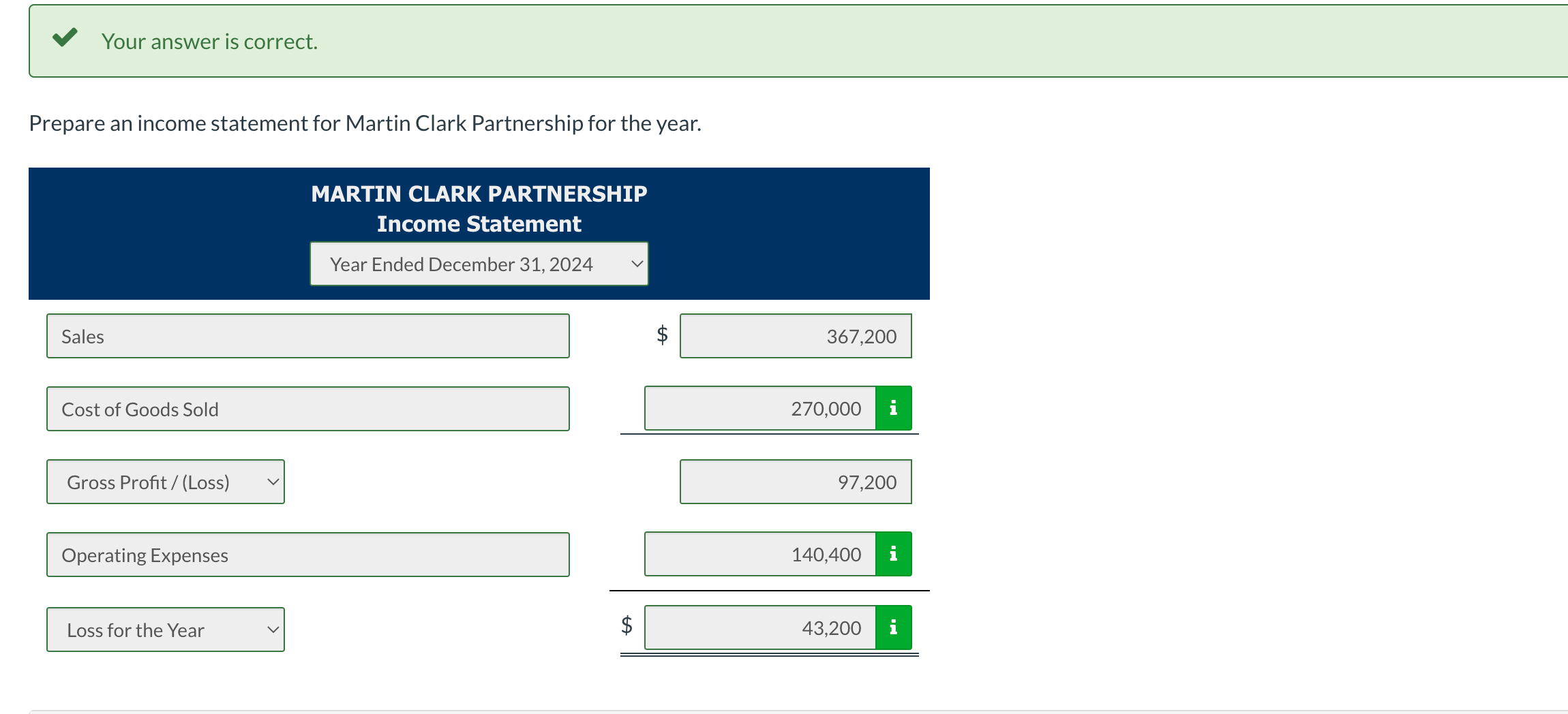 Solved Veda Martin and Gordon Clark have a partnership | Chegg.com