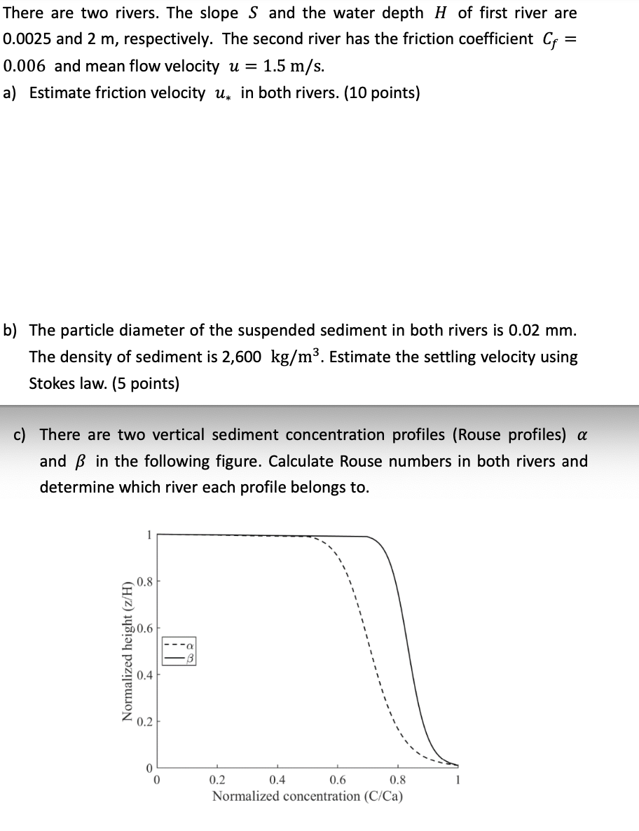 Solved = There are two rivers. The slope S and the water | Chegg.com