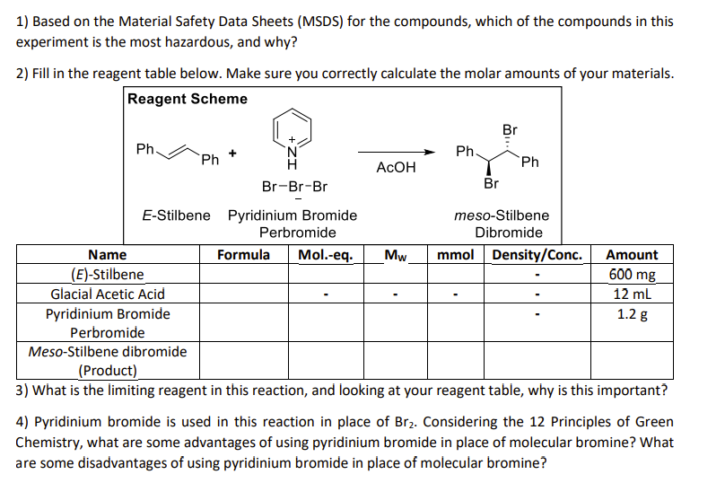 Solved 1) Based on the Material Safety Data Sheets (MSDS) | Chegg.com