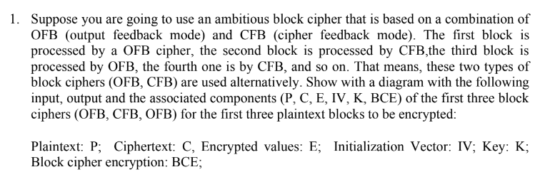 Solved Suppose you are going to use an ambitious block | Chegg.com