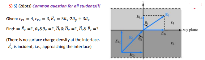 Solved 5) 5) (28 pts) Common question for all students!!! | Chegg.com
