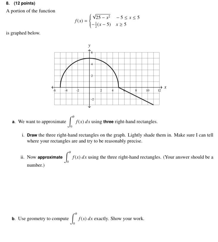 Solved 8. (12 points) A portion of the function | Chegg.com