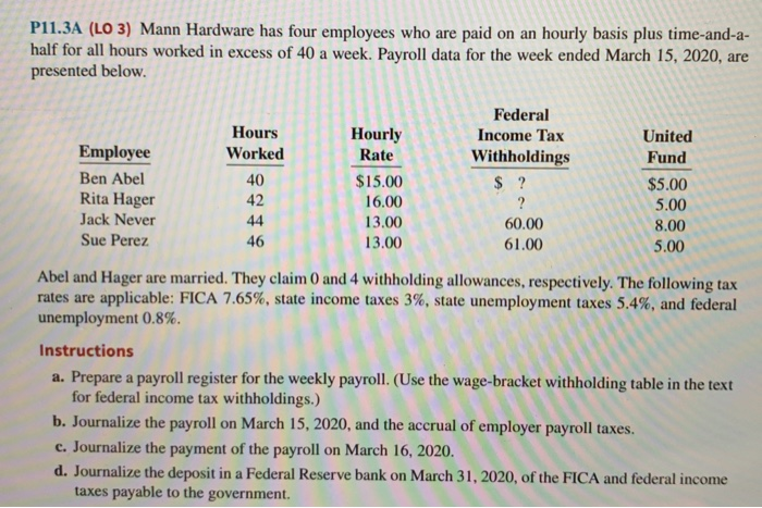 Solved P11.3A (LO 3) Mann Hardware has four employees who | Chegg.com