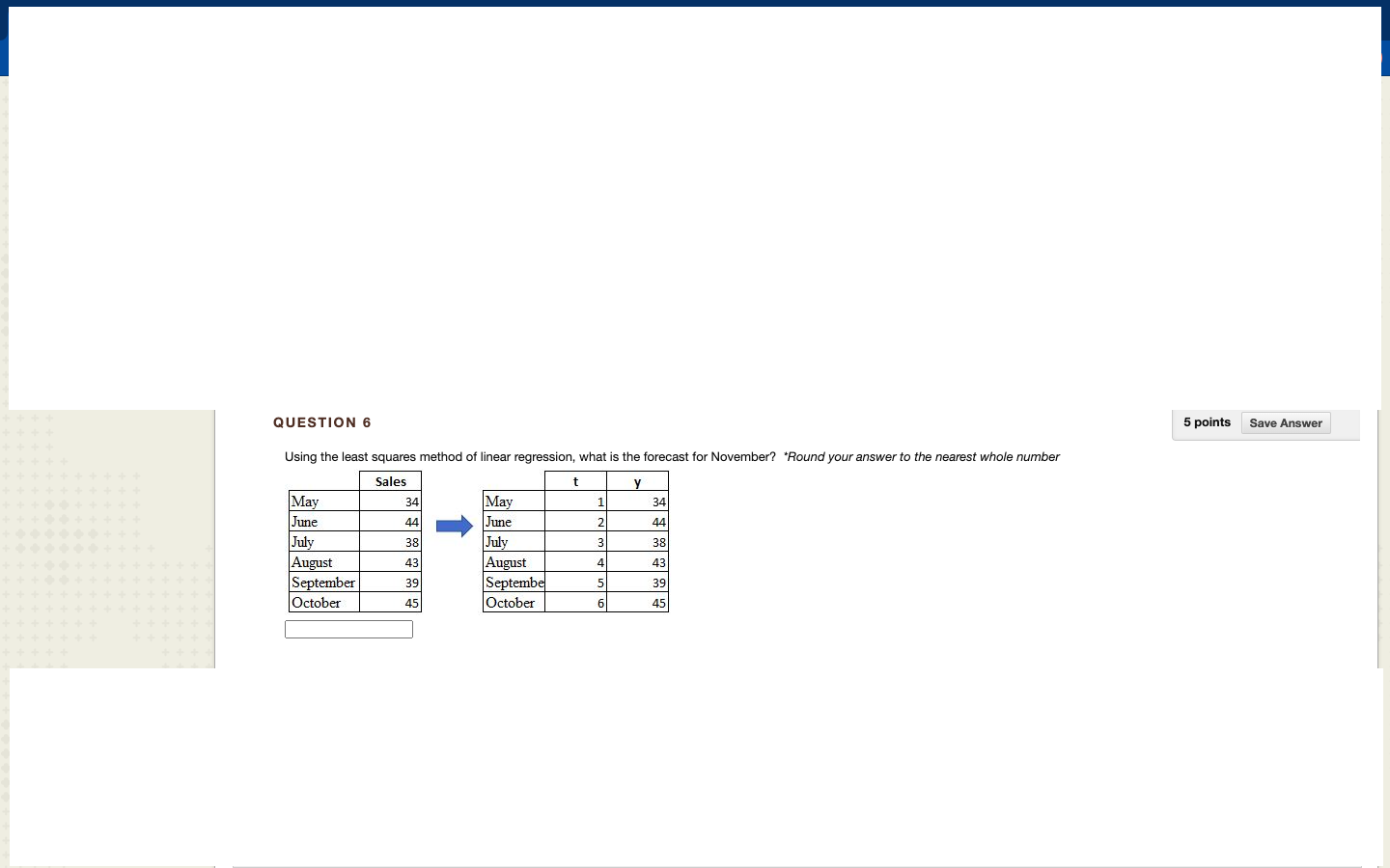 Solved Question 6 5 Points Save Answer 1 Using The Least 