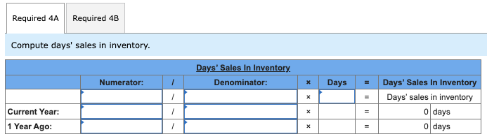 Solved Required information [The following information | Chegg.com
