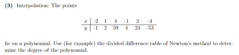Solved (3) Interpolation: The points lie on a polynomial. | Chegg.com