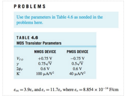 Solved R RA VOO RI R Figure P4.90 4.94. Find the Q-point | Chegg.com