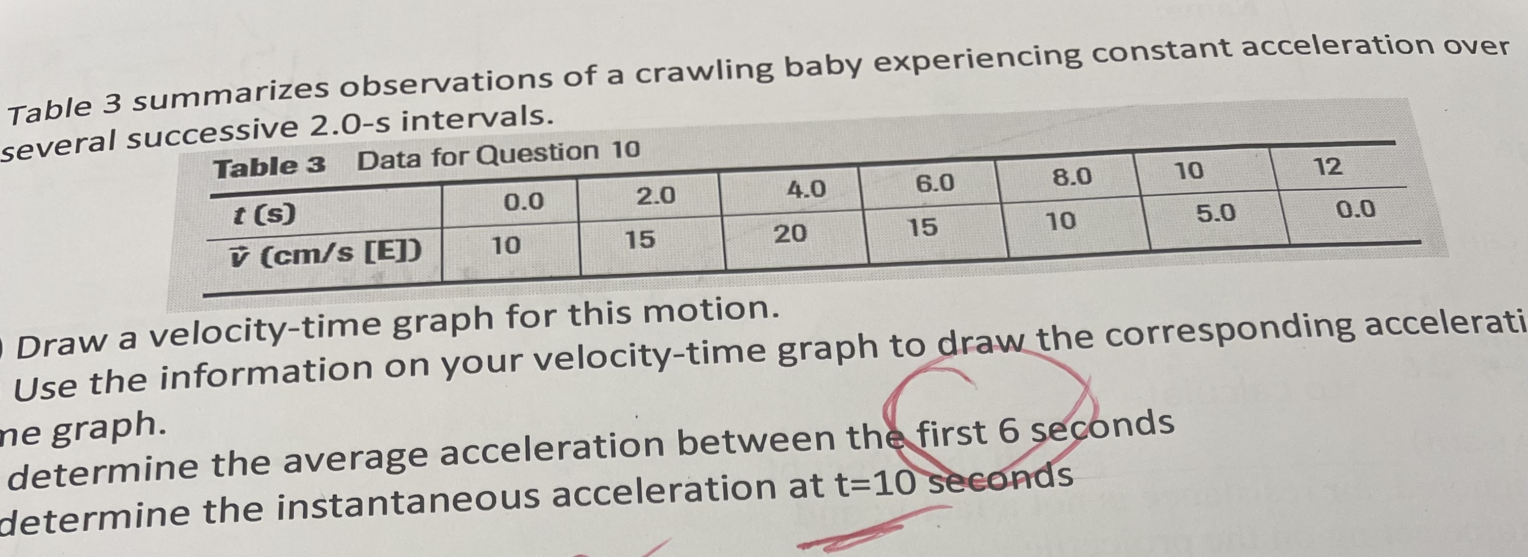 Solved Table 3 summarizes observations of a crawling baby | Chegg.com