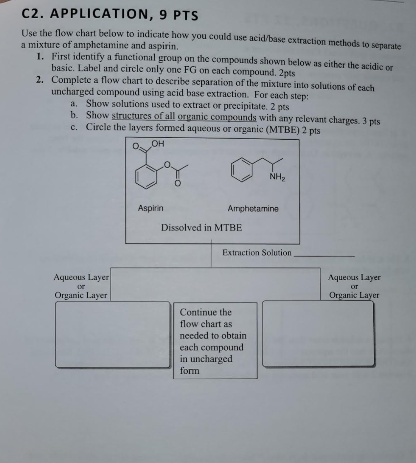 Solved C2. APPLICATION, 9 PTS Use the flow chart below to | Chegg.com