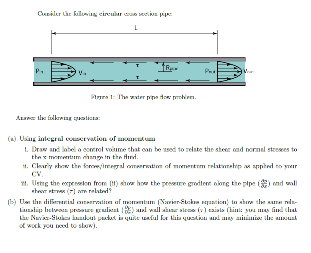 Solved Consider the following circular cross section pipe: | Chegg.com