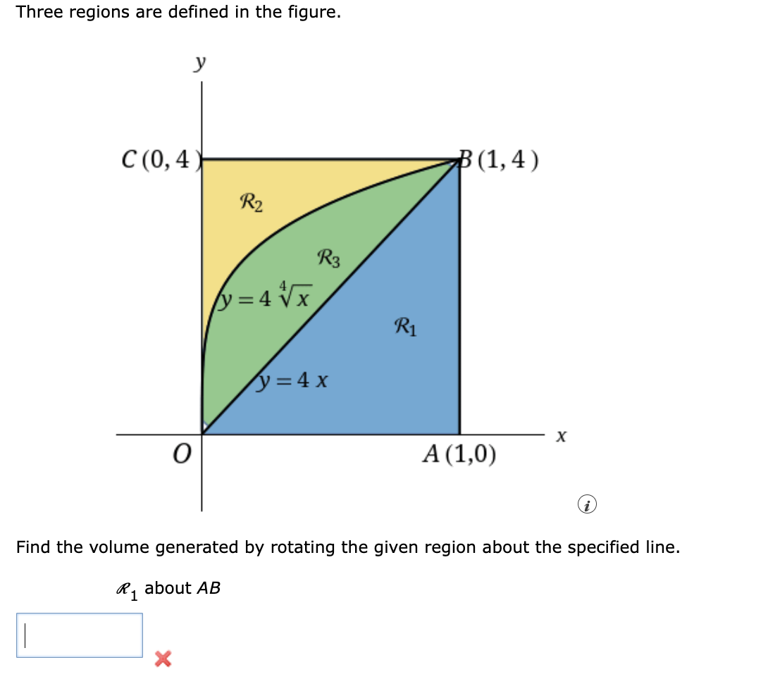 Solved Find the volume generated by rotating the given | Chegg.com