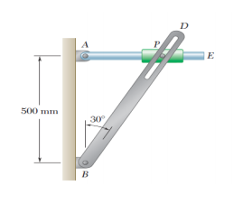Solved Motion of pin P is guided by a slot cut in rod BD and | Chegg.com