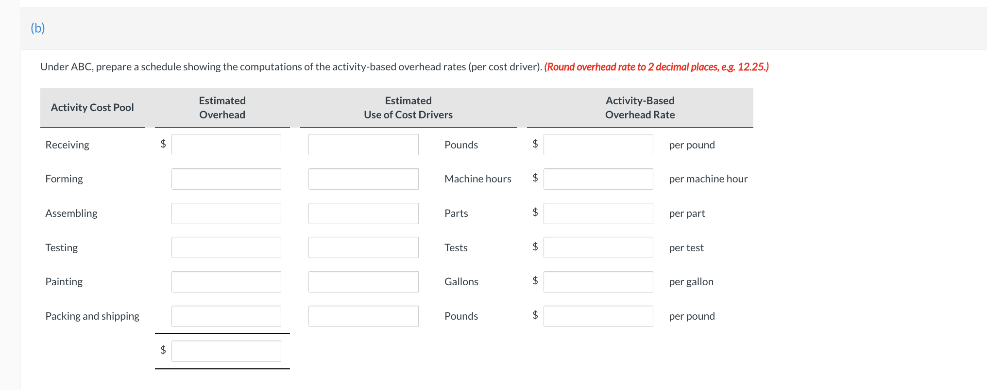 Solved botit the herre and the commercial models. The | Chegg.com