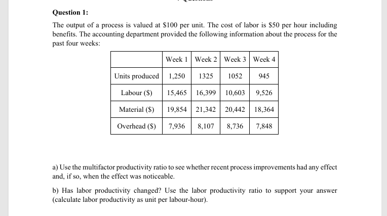 Solved Question 1:The output of a process is valued at \( \$ | Chegg.com