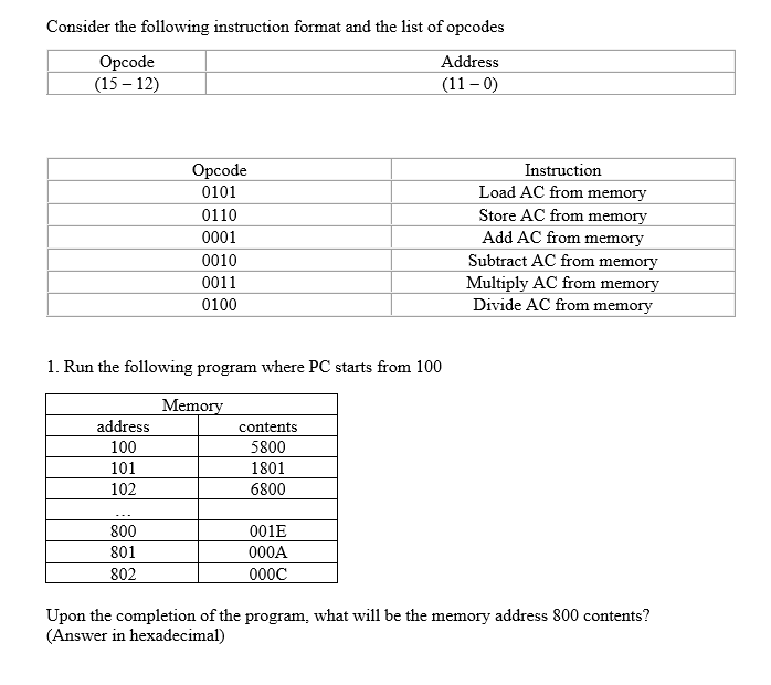 Solved Consider the following instruction format and the | Chegg.com